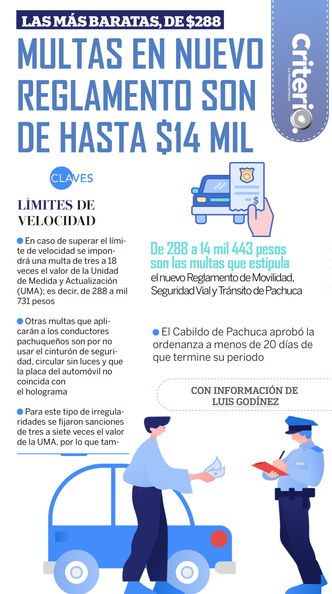 Estas son las multas incluidas en el nuevo reglamento de tránsito de Pachuca